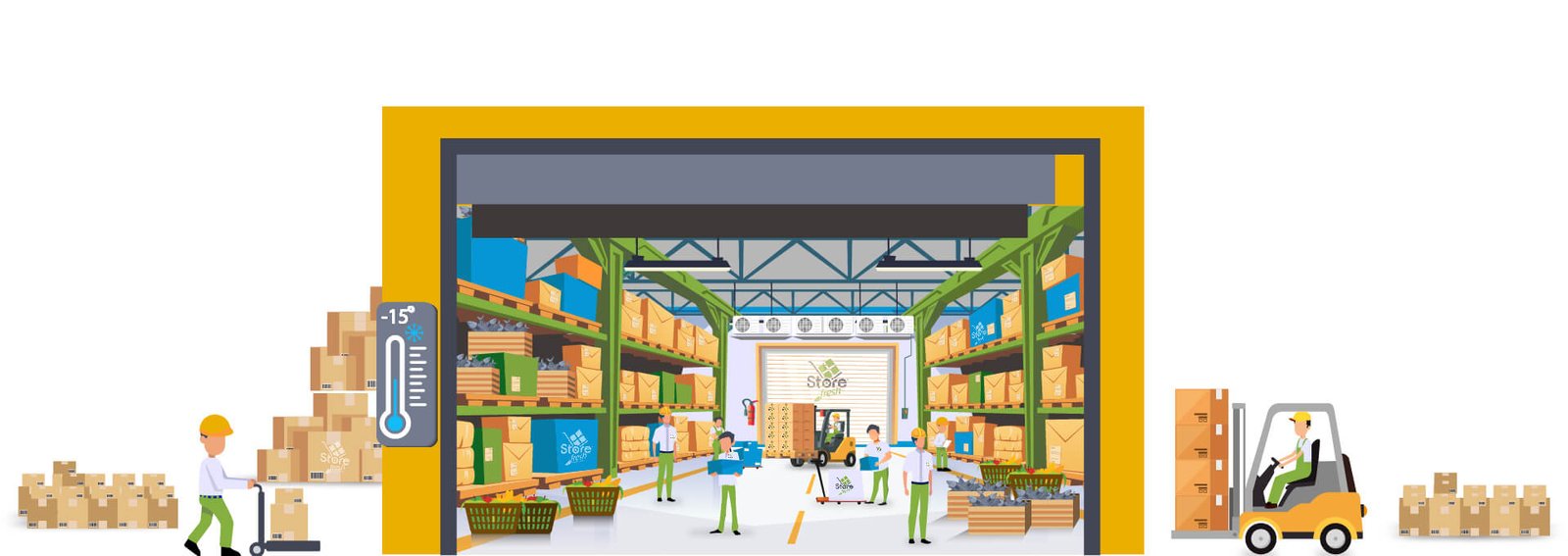 Cold Storage & Cold Chain Business In Eastern India | StoreFresh